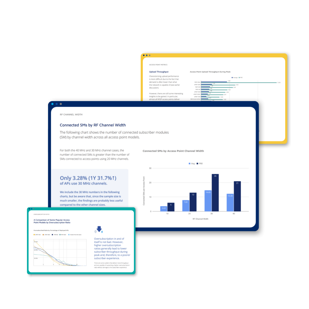 ISP Network Report 2025 | Preseem | Fiber and Fixed Wireless