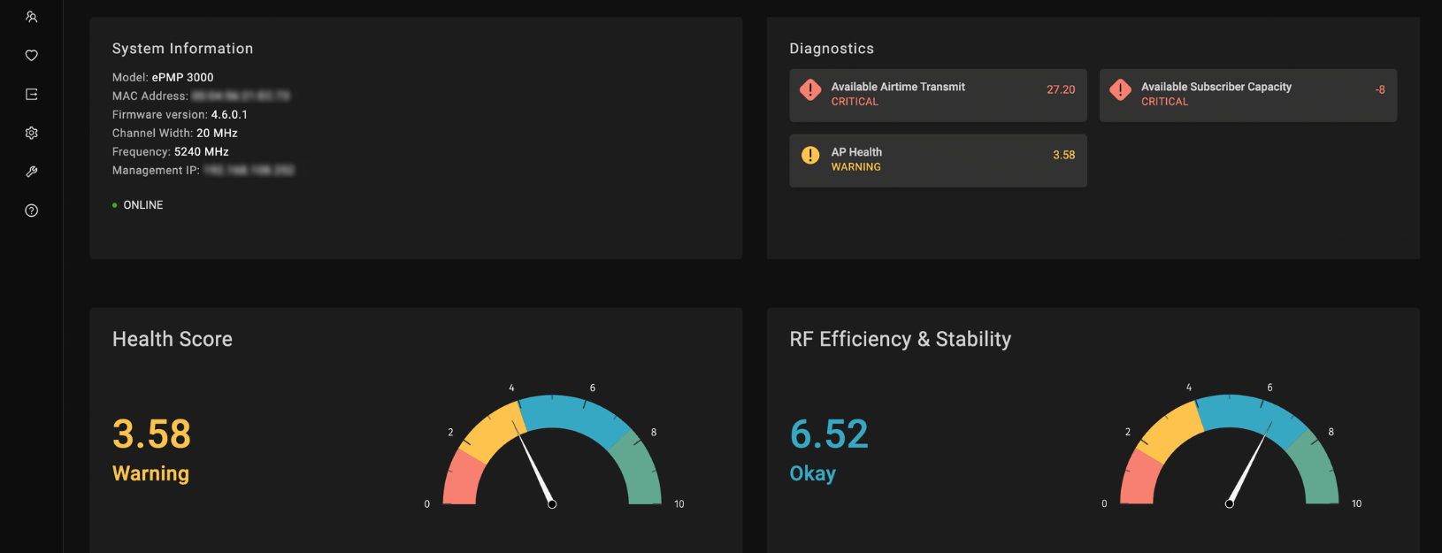 The Power of Low Latency: techCONNECT Preseem Webinar Recap